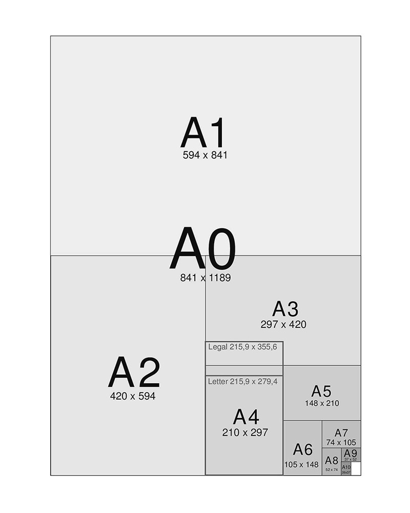 Brillante Posterdrucke auf Blueback: Ihre Wand, Ihr Stil!